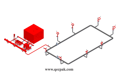 Fire Fighting Systems | Fire Protection Systems - QECPAK - Lahore, Pakistan