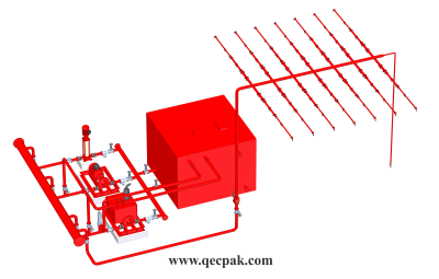 Fire Fighting Systems | Fire Protection Systems - QECPAK - Lahore, Pakistan
